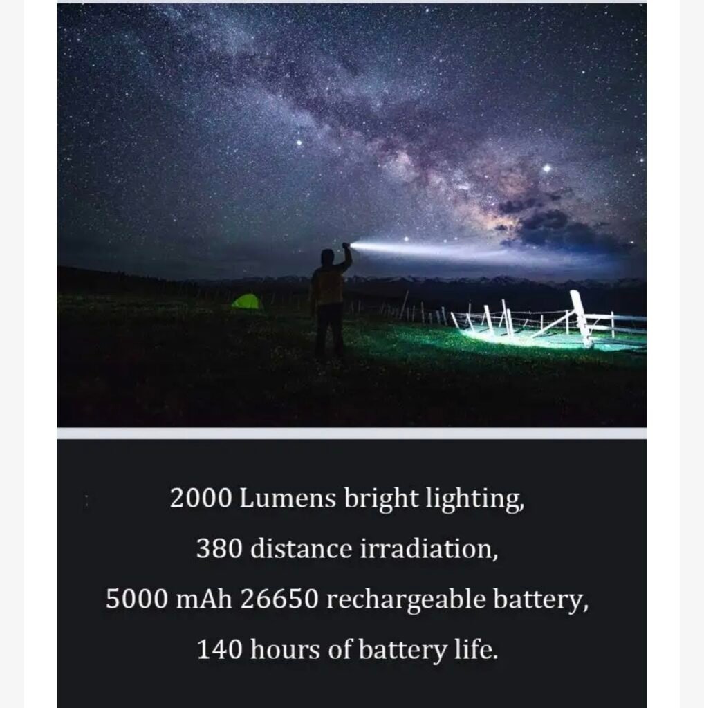 Xiaomi Nextool 2000lm Rechargeable Flashlight | ARTRONYX